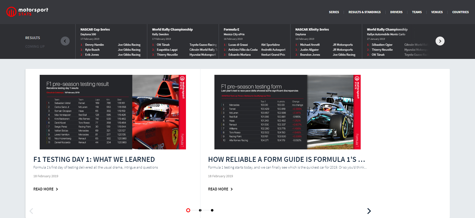 Motorsport Stats lanza la mayor base de datos de resultados de ...